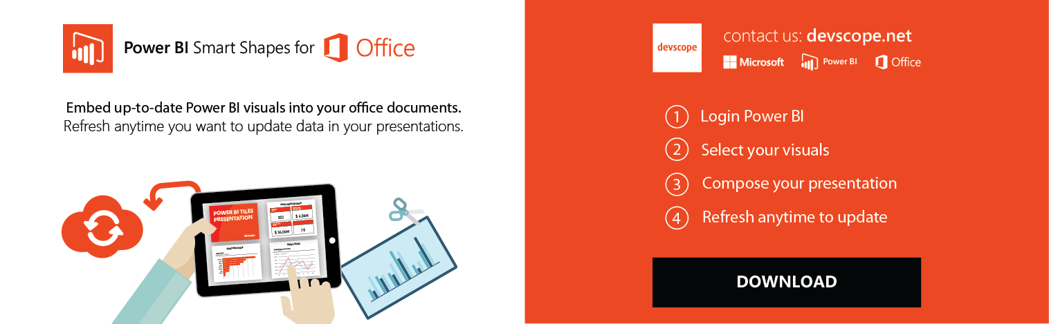 Embed Your Powerbi Visuals Into Powerpoint Easily Devscope