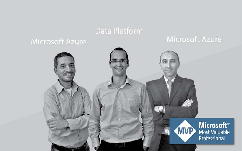 Congratulations to DevScope’s 2019 Microsoft MVPs